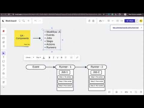 GitHub Actions | Build and Publish Docker Images to DockerHub - YouTube