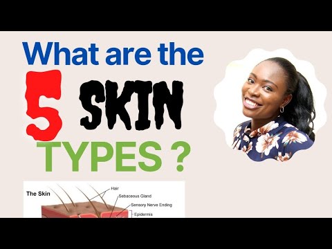 HOW TO KNOW YOUR SKIN TYPE | The 5 Skin types - YouTube