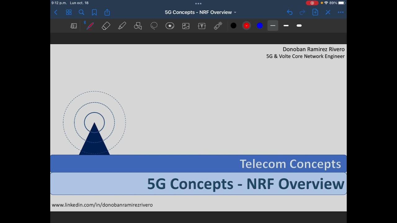 5G Concepts - NRF (Network Repository Function) - YouTube