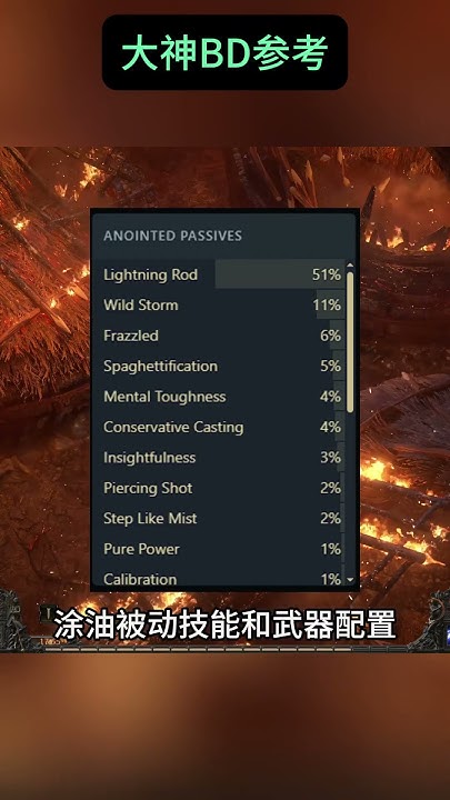 POE2 抄BD不用看视频，直接学习大神的顶级BD #pathofexile2 #流亡黯道2 #games - YouTube