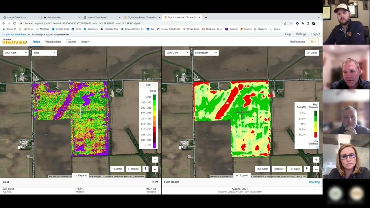 FieldView Focus: Data Visualization - YouTube