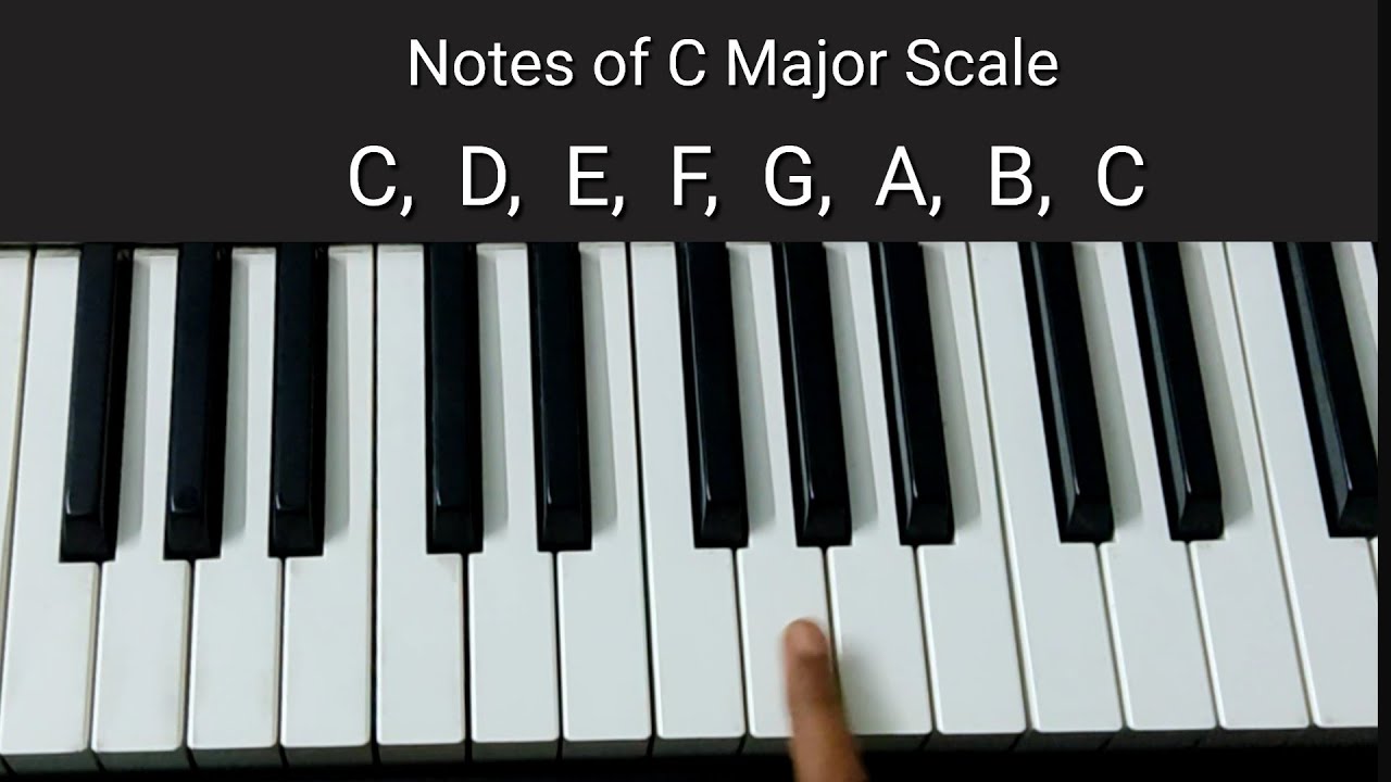 C Major scale on piano | Finger Position - YouTube