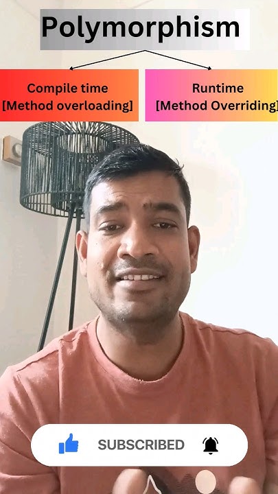 What is Polymorphism and What Are Its Types? | Object-Oriented Programming Explained | # ...