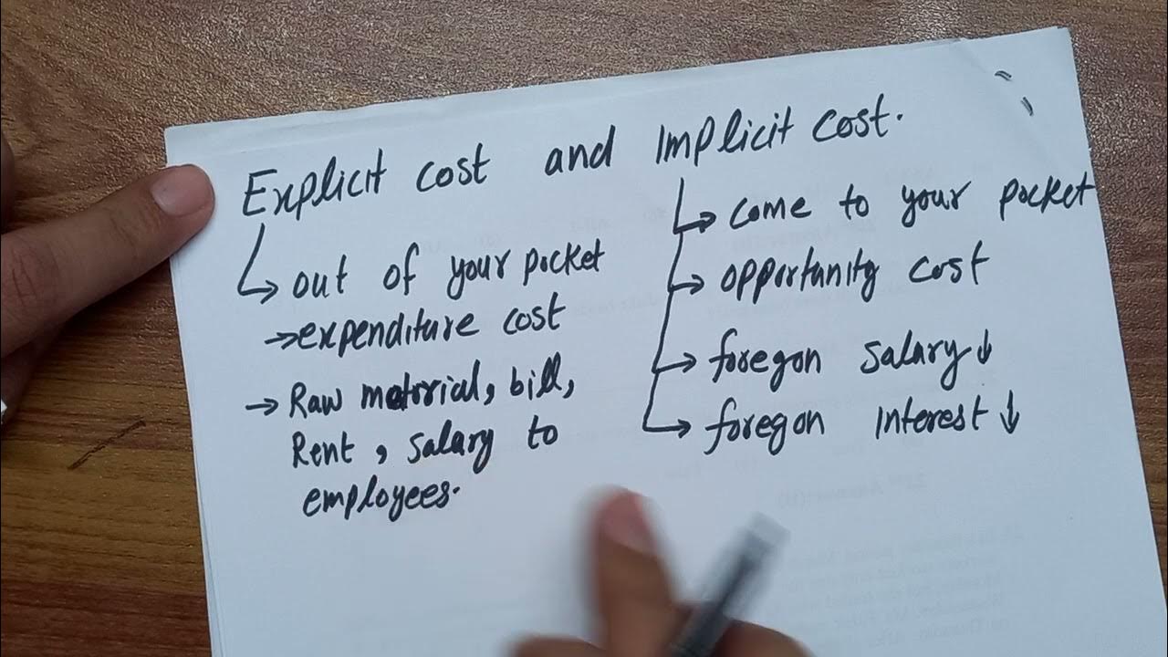 lecture #17 Explicit and Implicit cost . accounting profits and economic profits 📈 - YouTube
