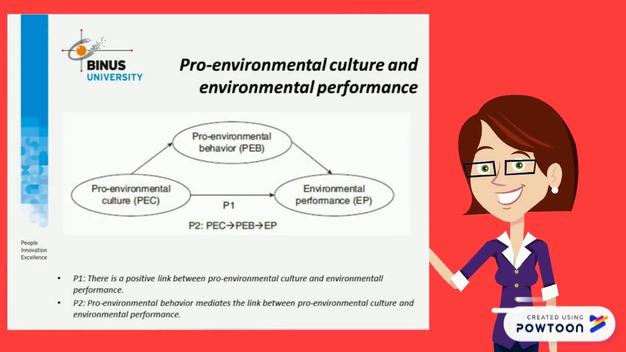 PRO-ENVIRONMENTAL CULTURE - YouTube