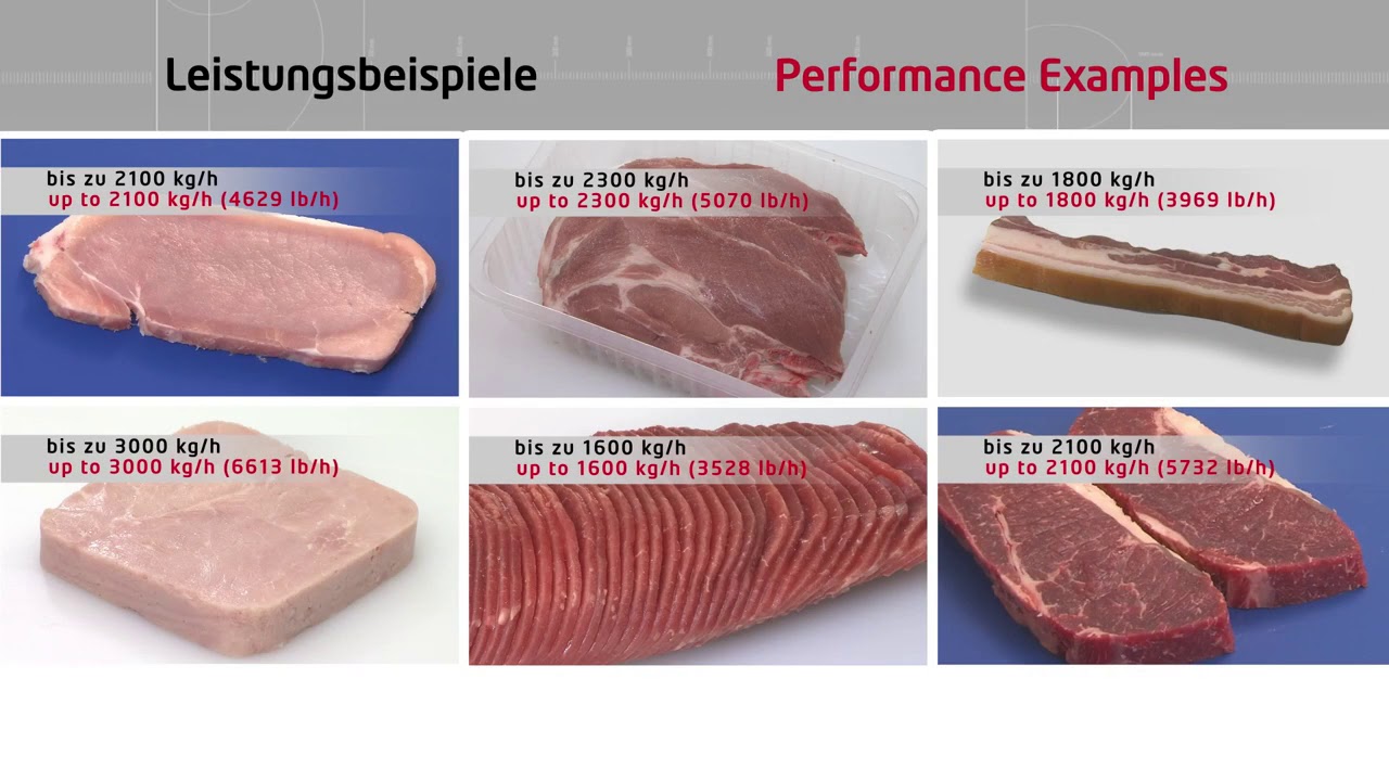德國TREIF-FALCON evolution-全自動掃描定重高速切片機 - YouTube