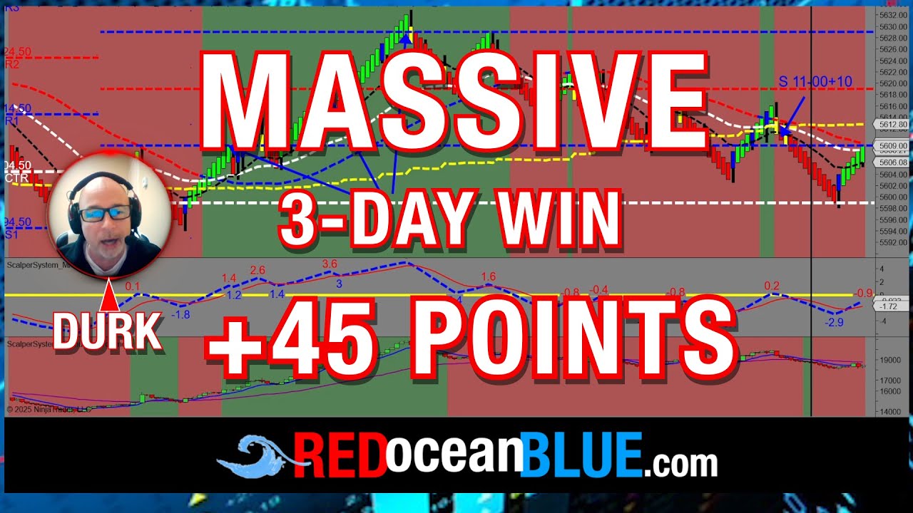 MASSIVE 3-DAY WINNING STREAK +45 POINTS. - YouTube
