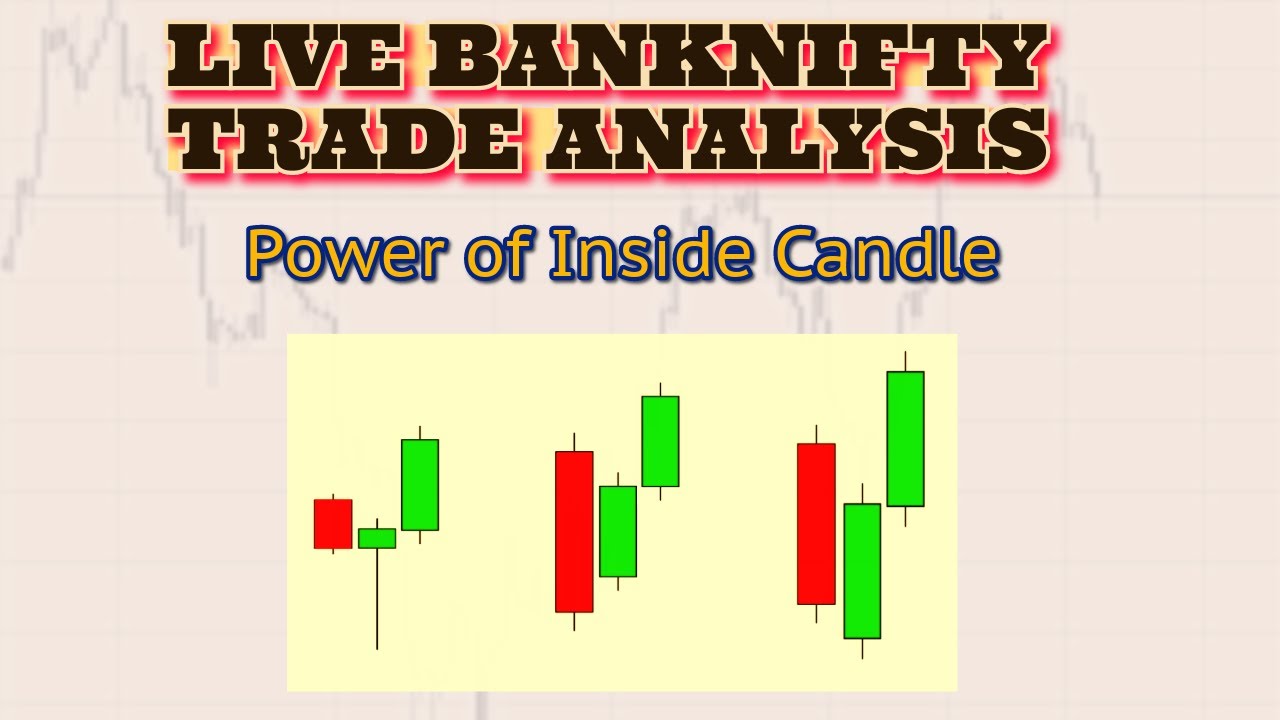 Power of INSIDE CANDLE Live Trade Analysis - YouTube