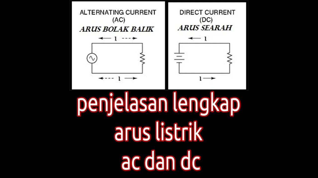 penjelasan lengkap arus listrik ac dan dc - YouTube