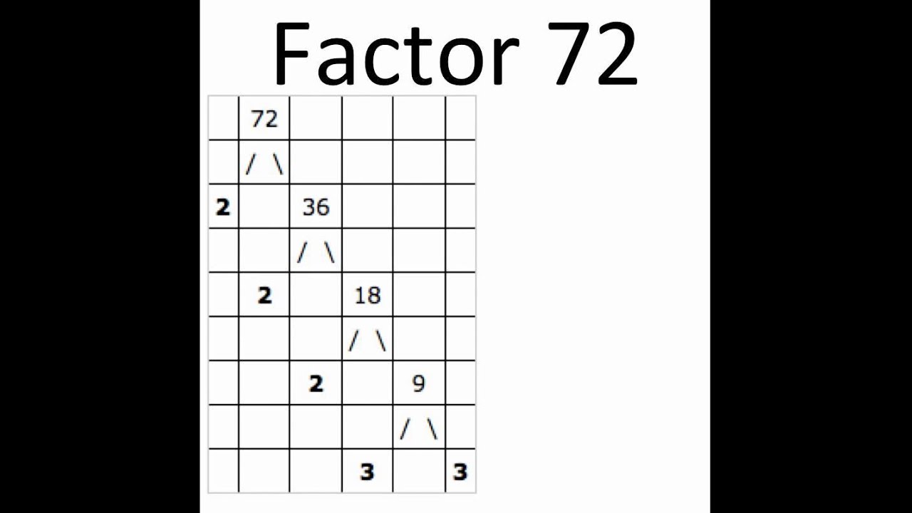 Factor A 72 - YouTube
