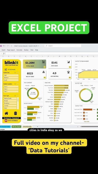 Excel Dashboard | Blinkit Analysis | Real time data analysis project ...
