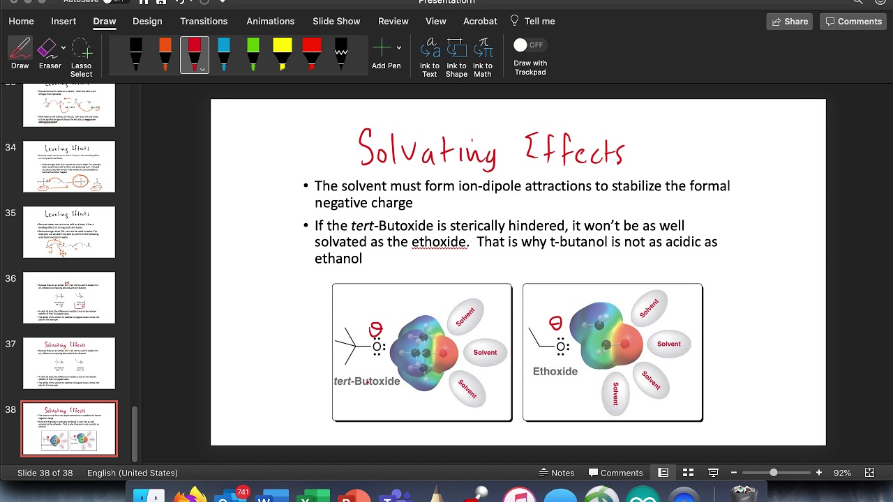 Solvating Effects - YouTube