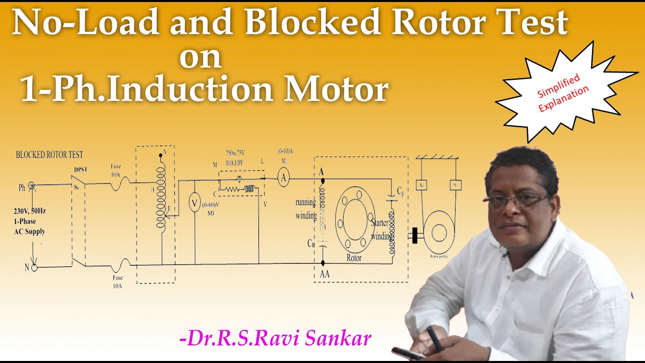 No - Load and Blocked Rotor test on 1.Ph. Induction Motor - YouTube