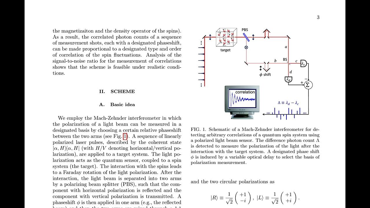 Quantum nonlinear spectroscopy via correlations of weak Faraday-rotation measurements - - YouTube