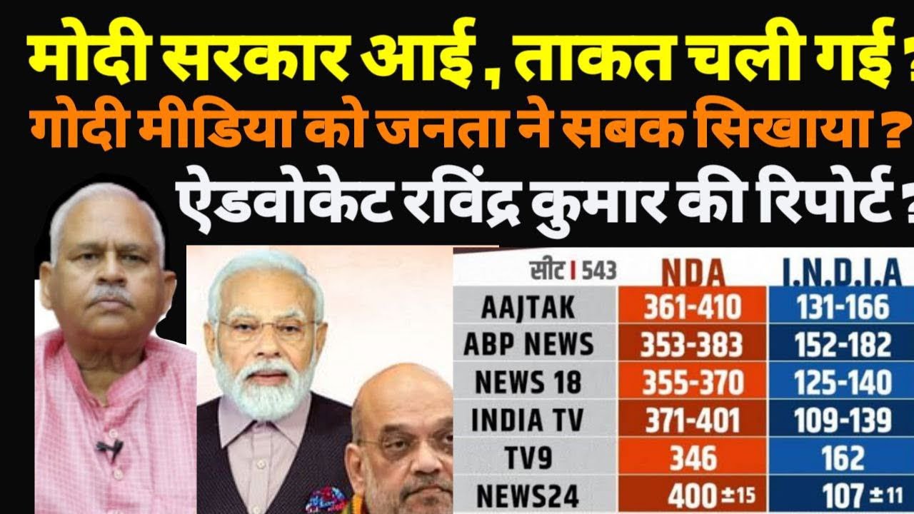 2024 loksabha Result - modi g की वापसी लेकिन ताक़त क्यों गई - advocate ravinder kumar की रिपोर्ट ...