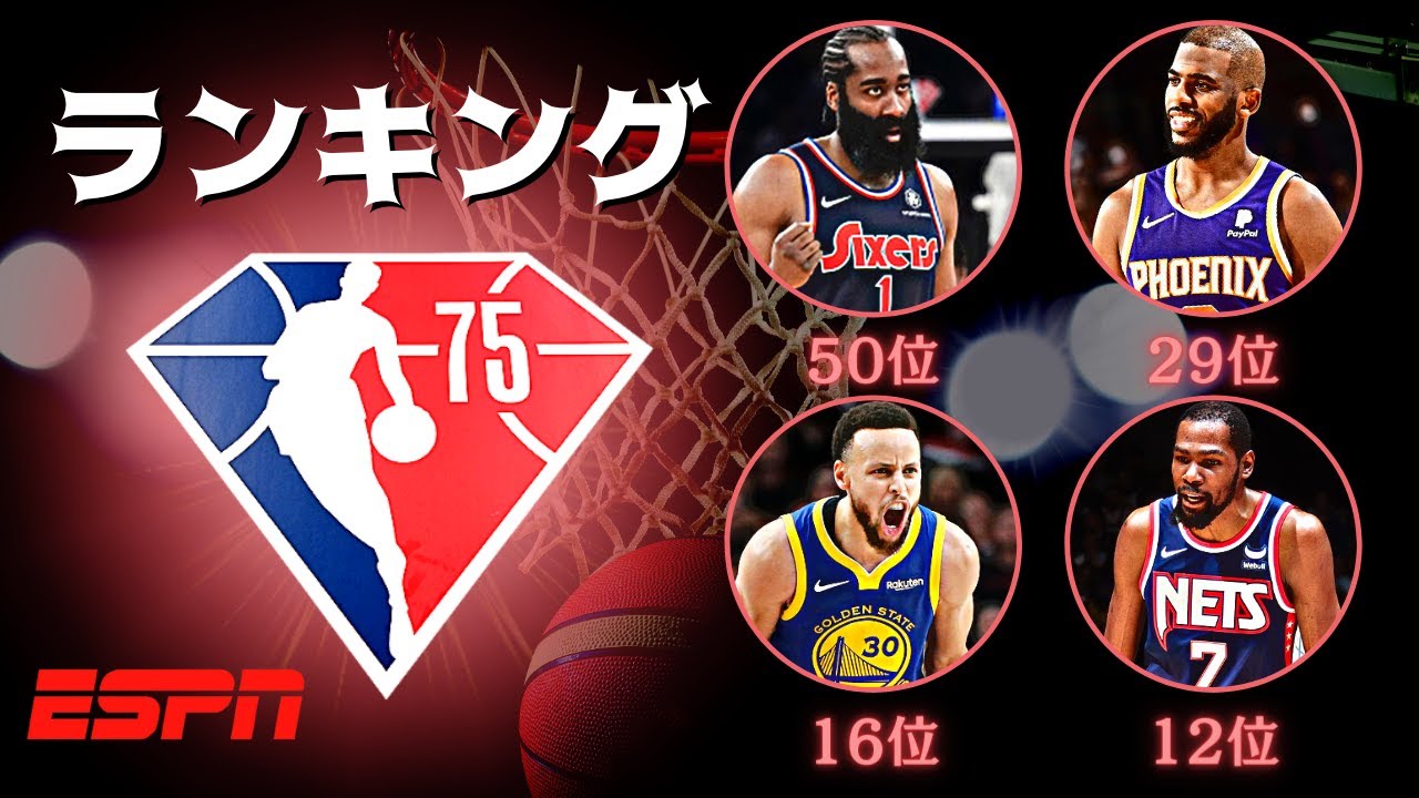 NBAの偉大な75人ランキング (ESPN発表) | NBA75周年記念チーム - YouTube