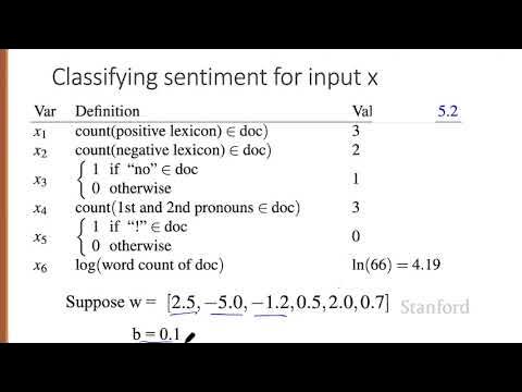 Logistic Regression 3 A Sentiment Example - YouTube