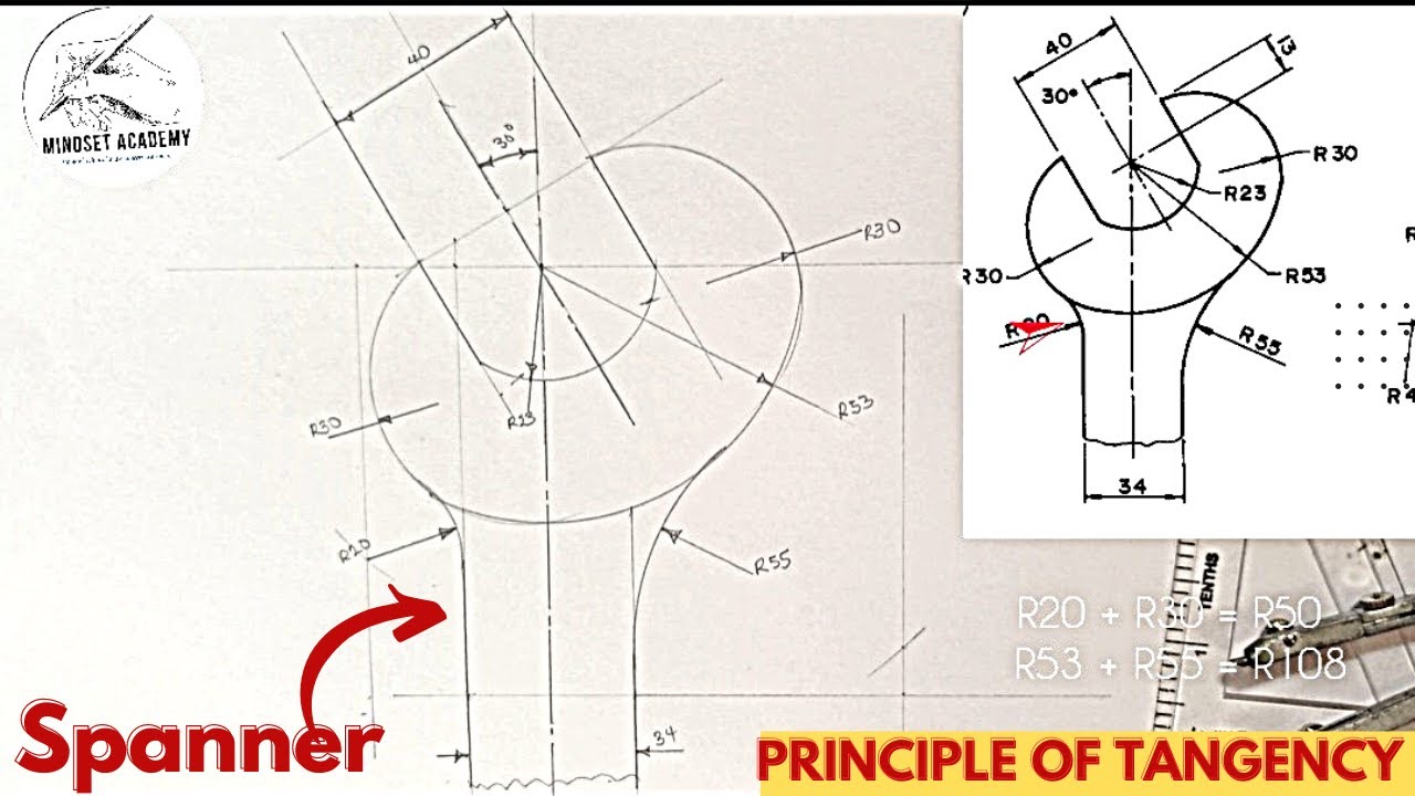 Tangency Problems, how to construct a Spanner - YouTube