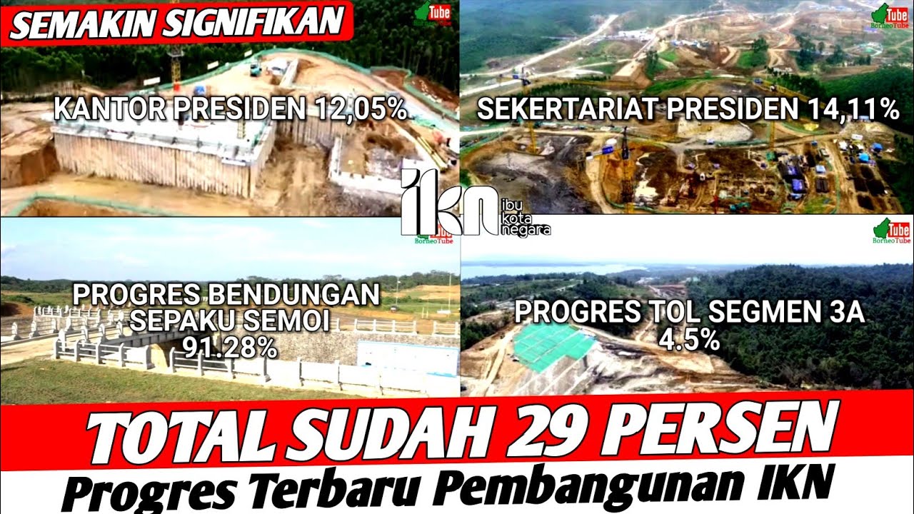 IKN HARI INI‼️ Total Progres Pembangunan IKN Sudah Mencapai 29 Persen ...