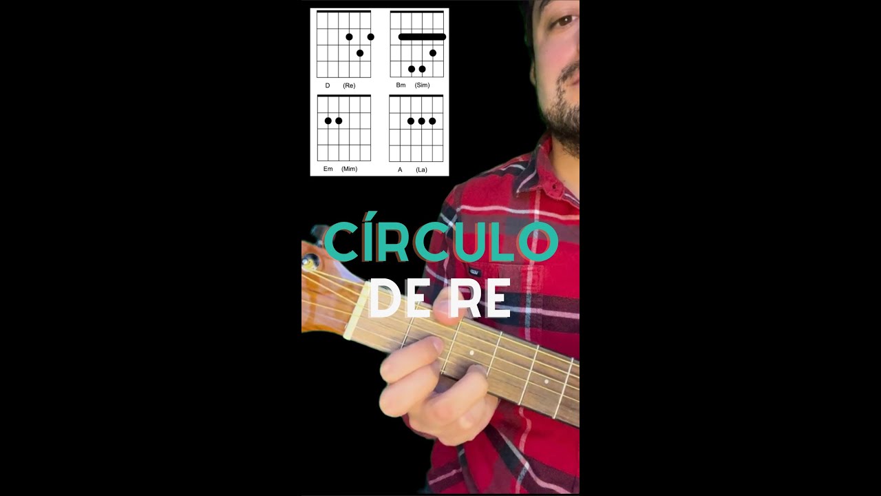 Círculo de Re en Guitarra - YouTube
