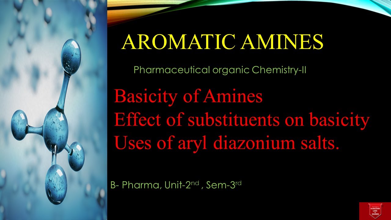 Aromatic Amines, Basicity of Amines, Effect of substituents on basicity ...