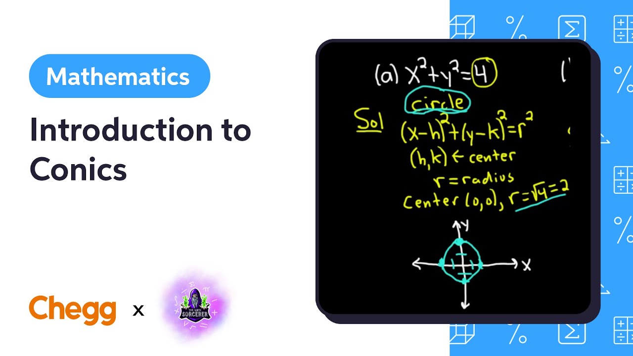 Introduction to Conics Ft. The Math Sorcerer - YouTube