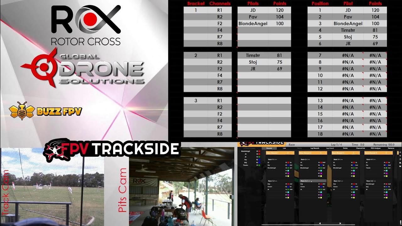 GDS - ROX 2022 Championship Round 12 part 1 - YouTube