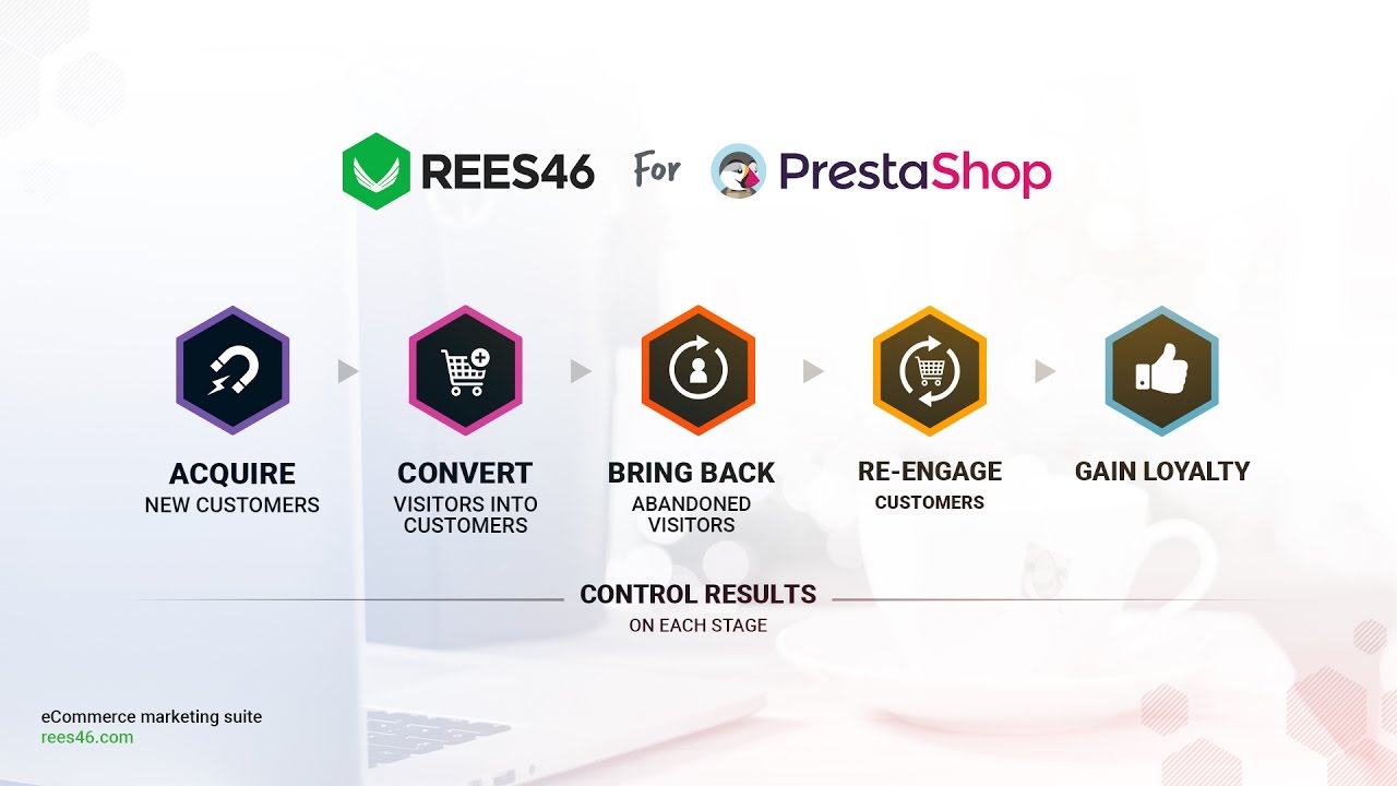 REES46 eCommerce Marketing Suite for PrestaShop - YouTube