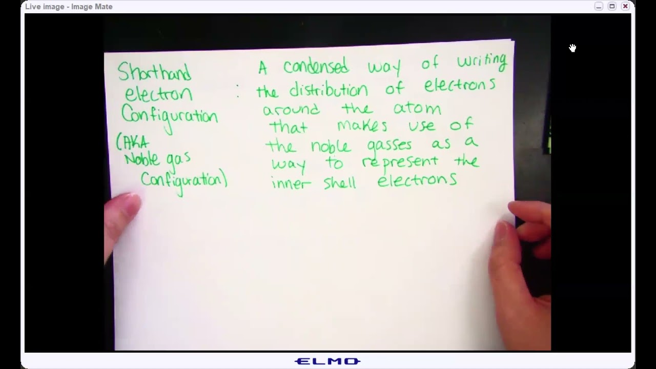 Electron configuration, shorthand, and orbital diagram notes - YouTube