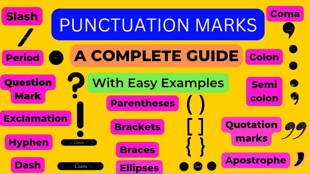 Punctuation Marks | Rules of Punctuation | Learn with Useful Examples - YouTube
