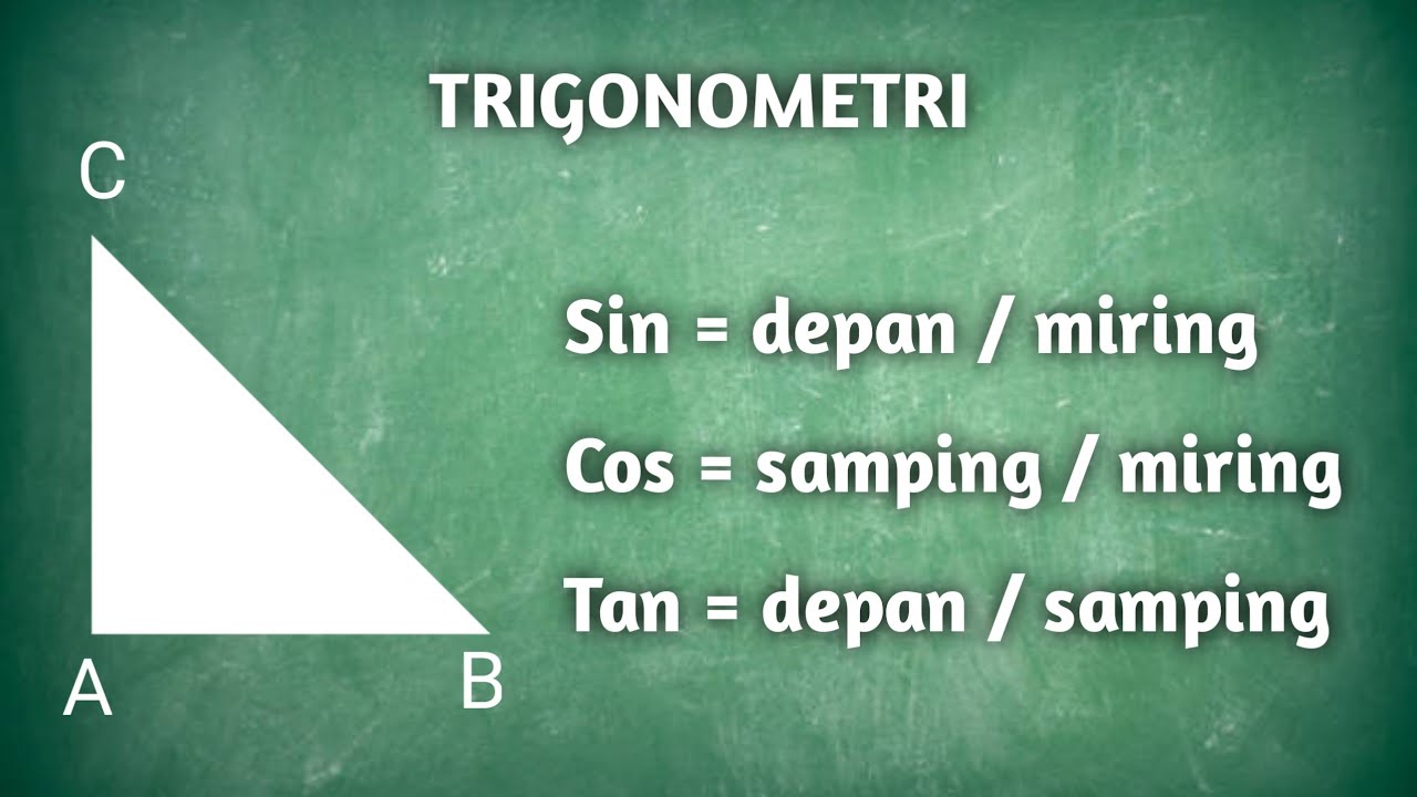Trigonometri Dasar Sin Cos Tan Depan Samping Miring Matematika SMA Trigonometri Dasar Sin Cos Tan Depan Samping Miring Matematika SMA