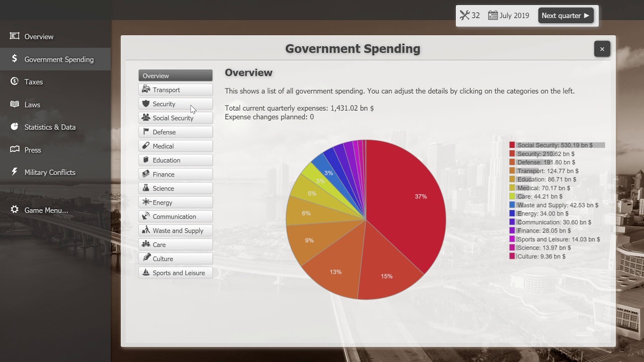 American Economy-Government Simulator - YouTube