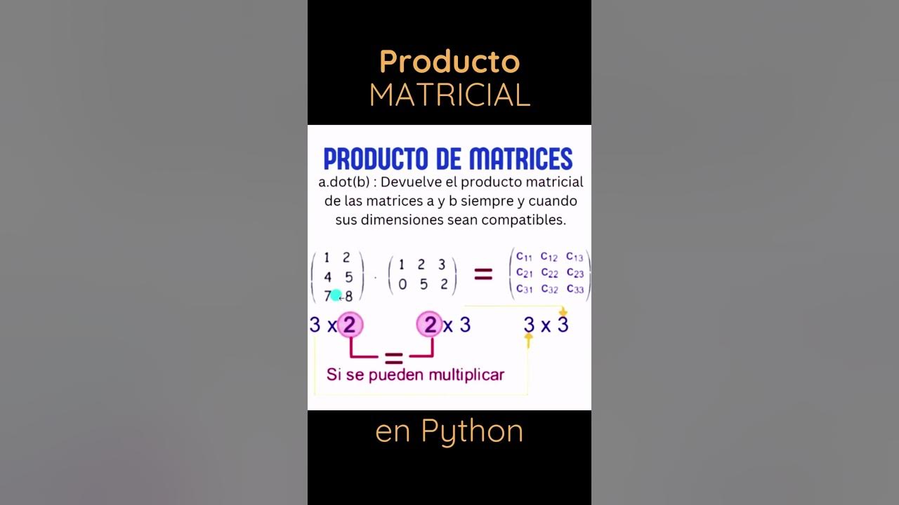 Producto Matricial en Python PT. 1 #matrices #aprenderpython #python #programacion - YouTube