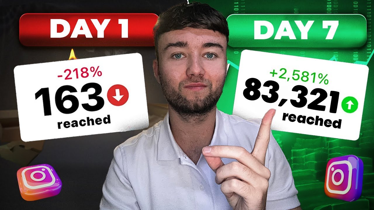 How To Revive A Dead Instagram Page | 0 To 100,000 Instagram Reach In ...