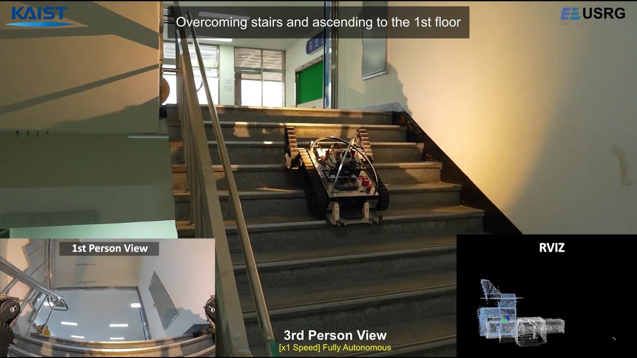 Tracked Robot's Autonomous Exploration and Object Detection in Complex ...