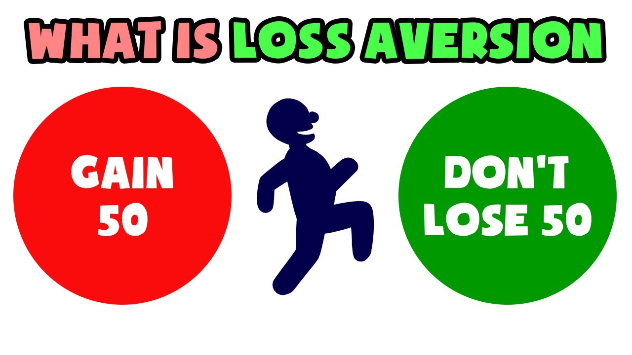 What is Loss Aversion | Explained in 2 min - YouTube