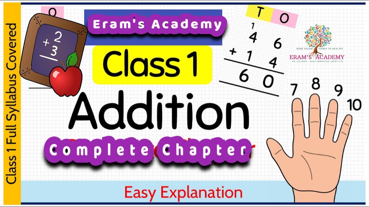Fun Maths for Class 1: Addition and Subtraction Basics / Learn Maths ...