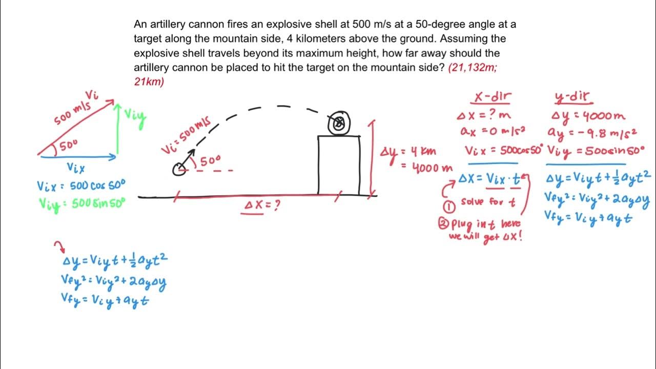 Projectile Motion Asymmetrical Example Problem - YouTube