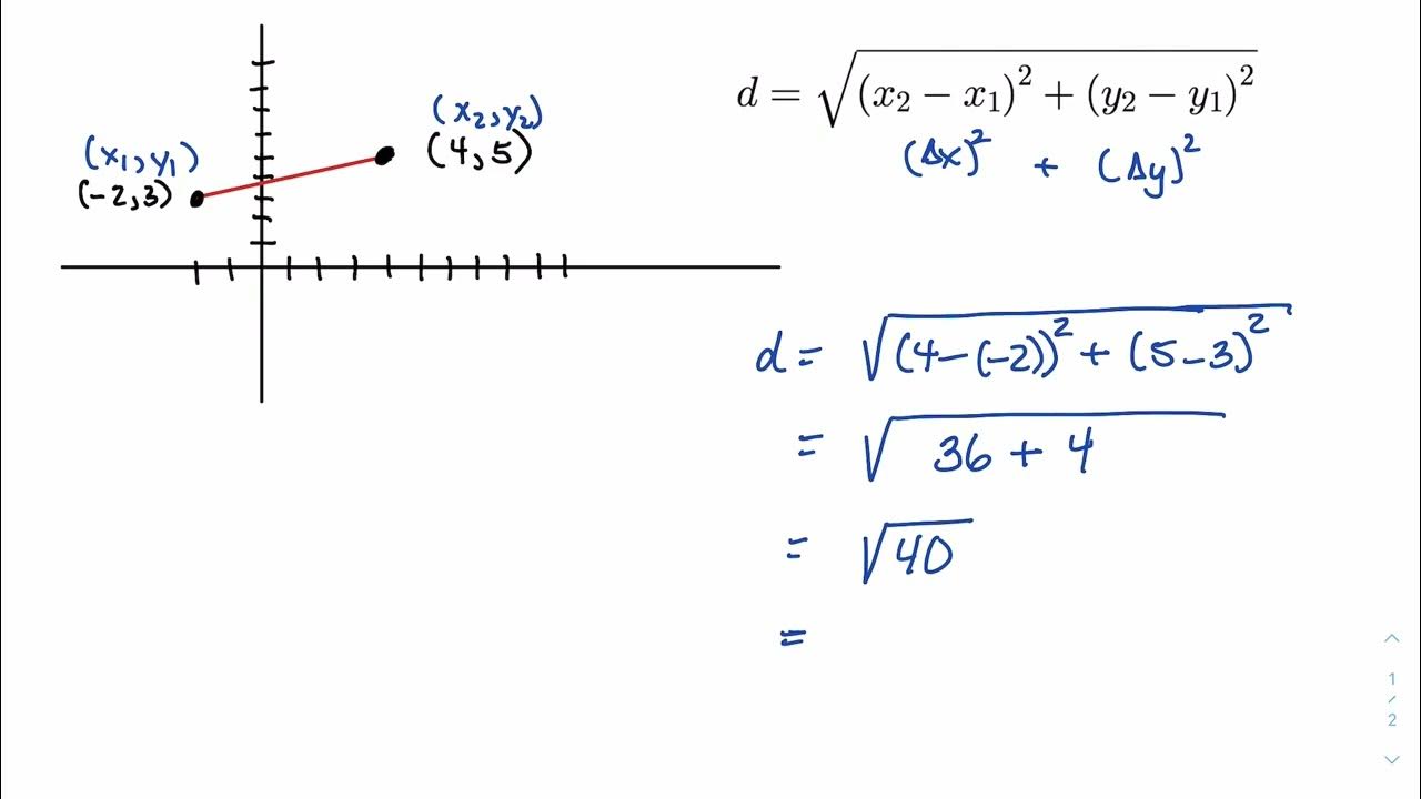 Using the Distance Formula | Sophia Learning Tutorials - YouTube