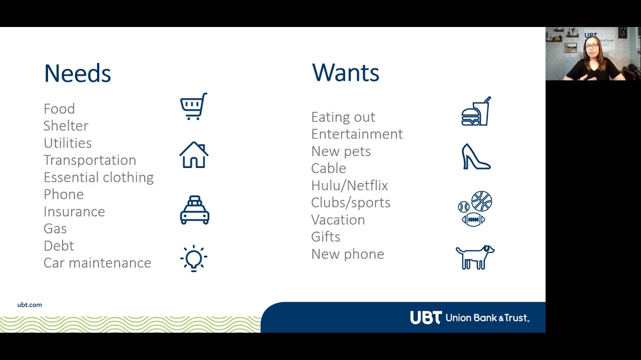 Budgeting Needs Vs Wants YouTube Budgeting Needs Vs Wants YouTube
