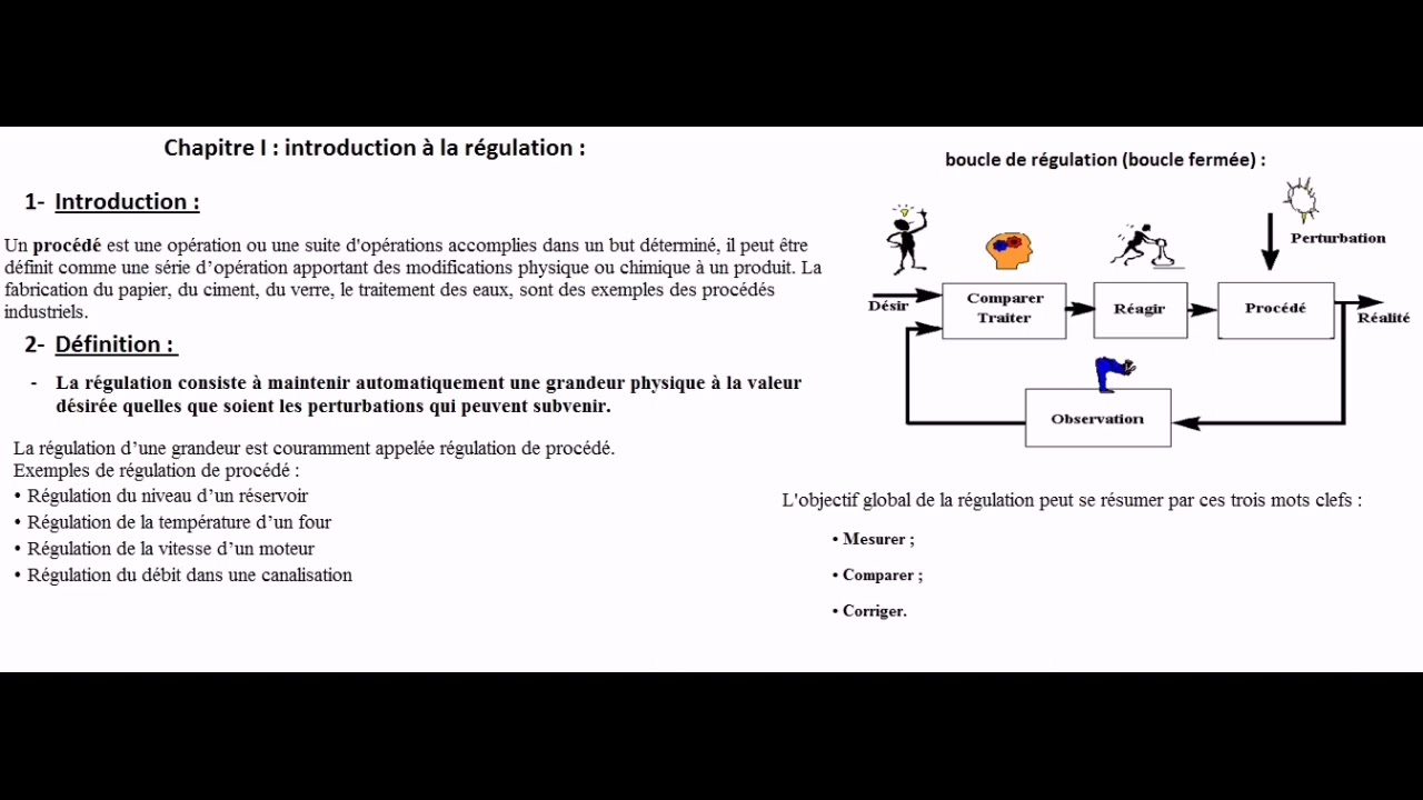 la régulation industrielle - YouTube