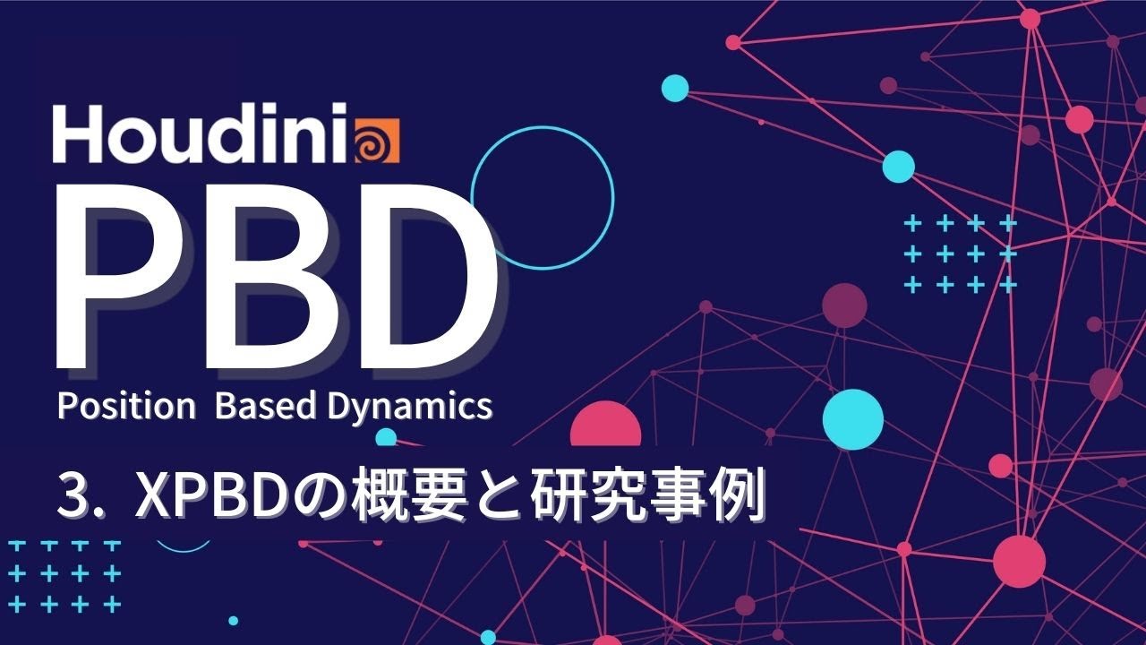 HoudiniによるPosition-based Dynamics セミナー Part3：XPBDの概要と研究事例の紹介 - YouTube