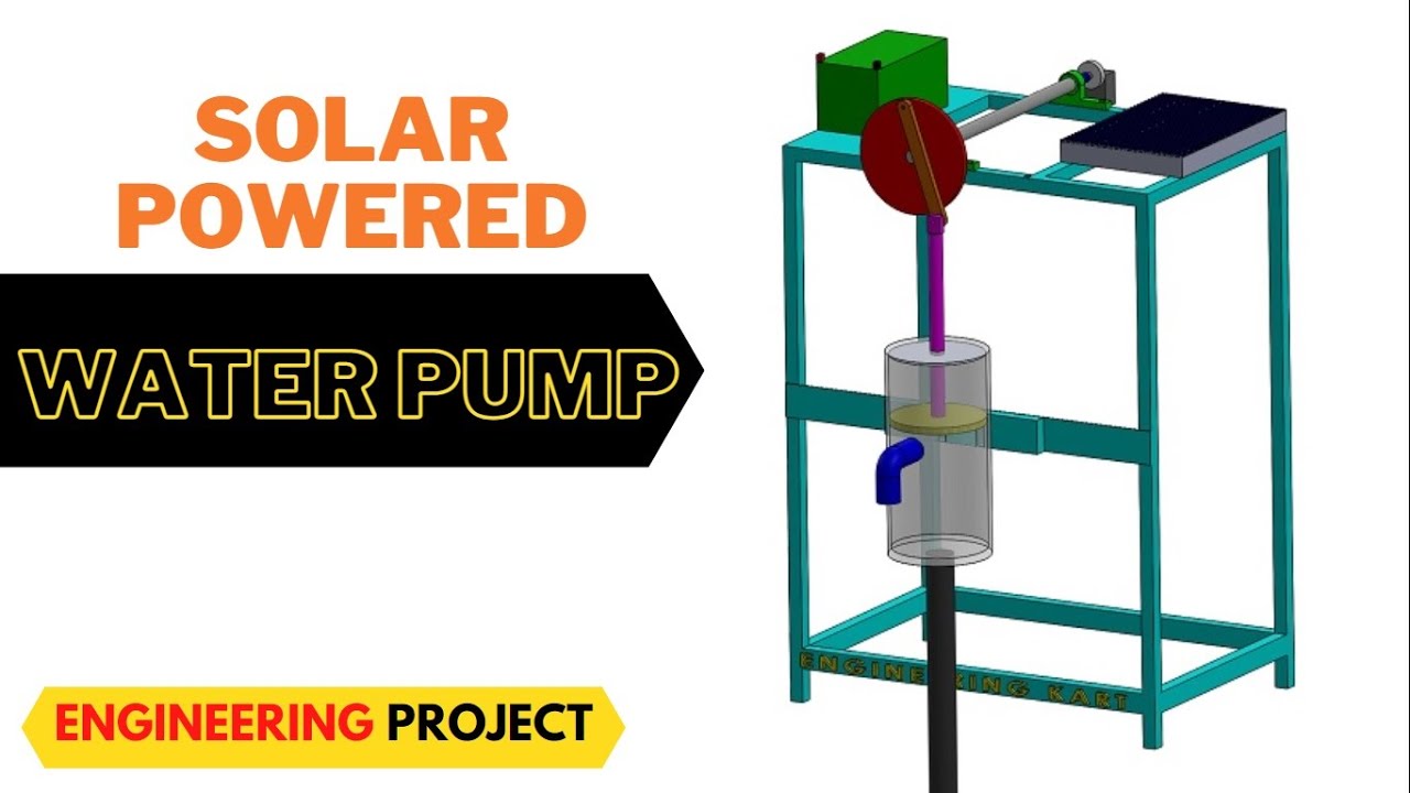 SOLAR OPERATED WATER PUMP| Solar Powered Water Pump for Agriculture ...