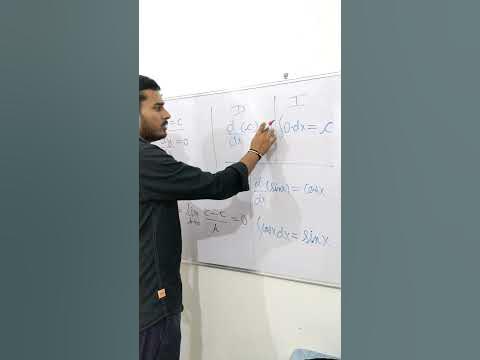 differentiation and integration are reverse process of eachother #calculus #differential # ...