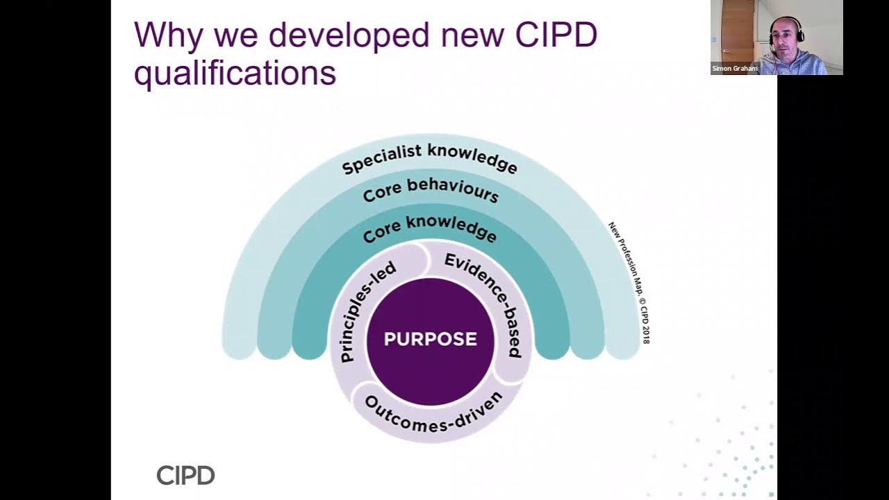 CIPD Building your career 2021 webinar series: The new CIPD ...