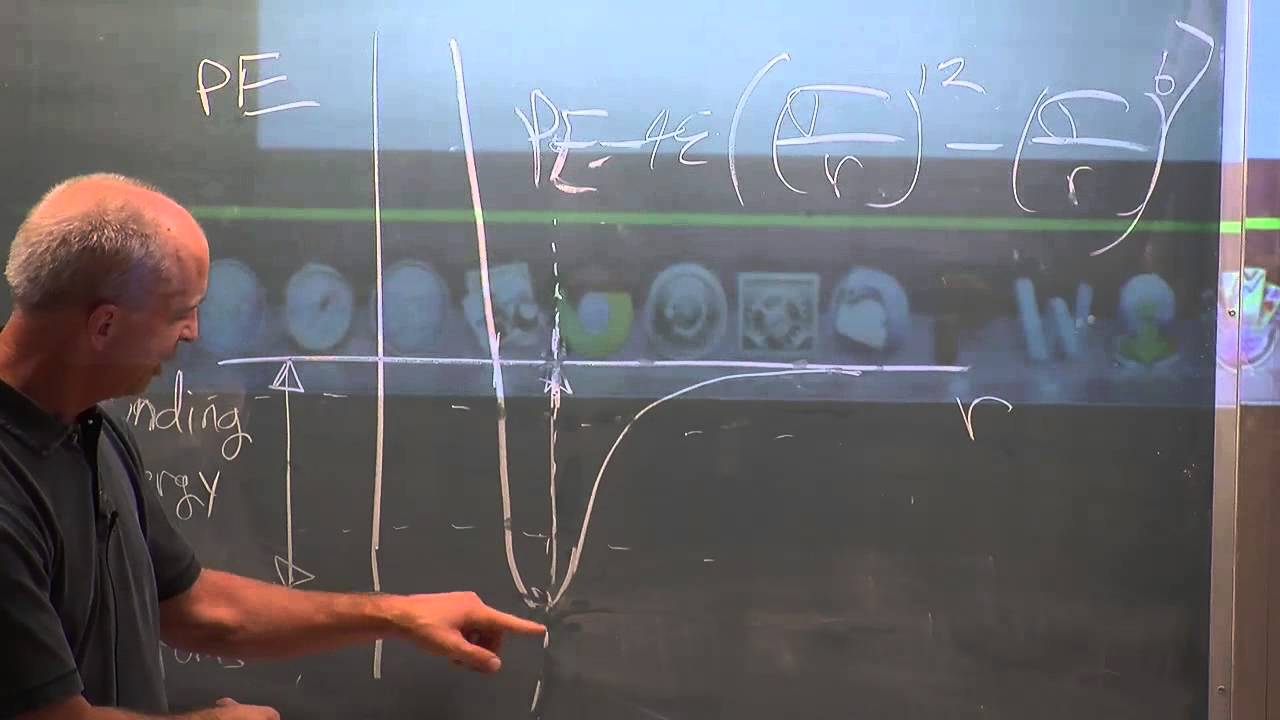 Lecture 6 part 1 - YouTube