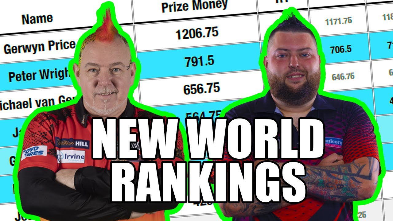 New PDC World Rankings After Peter Wright Beats Michael Smith And Wins ...