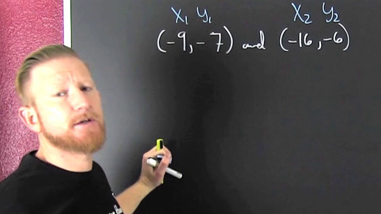 The Midpoint Between Two Points YouTube The Midpoint Between Two Points YouTube