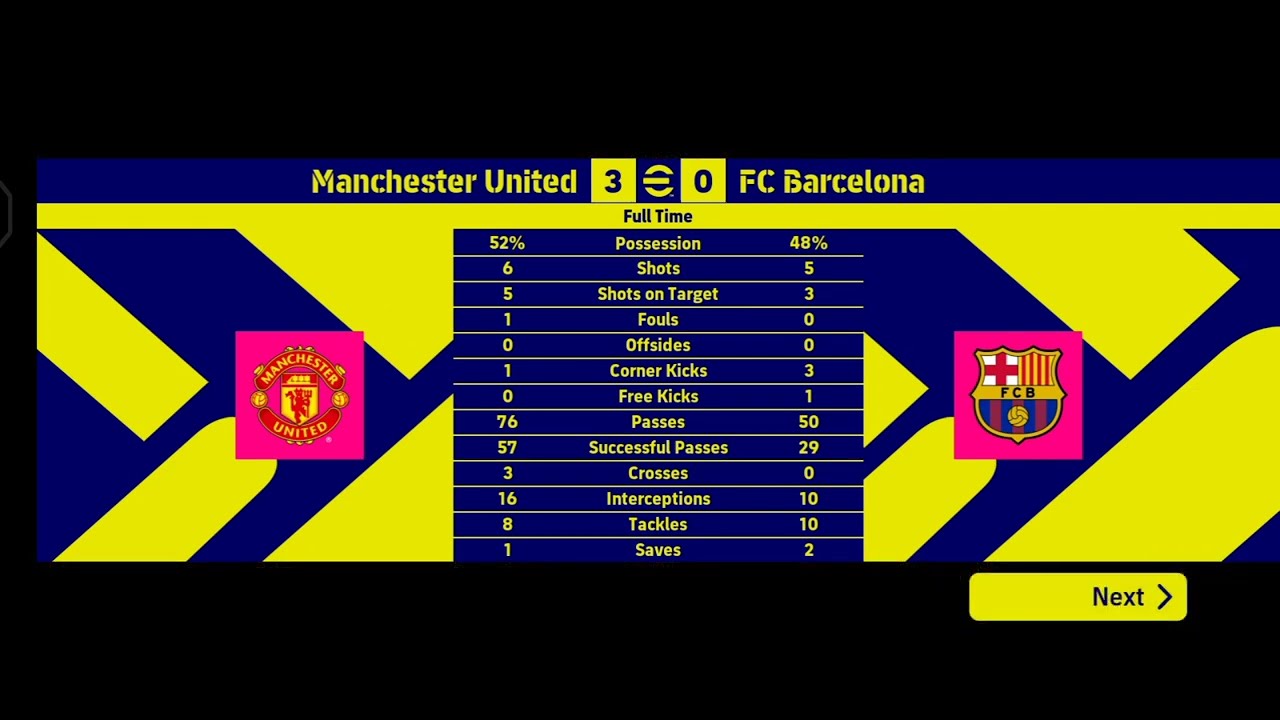 MACTH ONLINE: MU 3 - 0 BARCA, EMPAT STRIKER MU MONCER HAJAR BARCA⁉️ ...