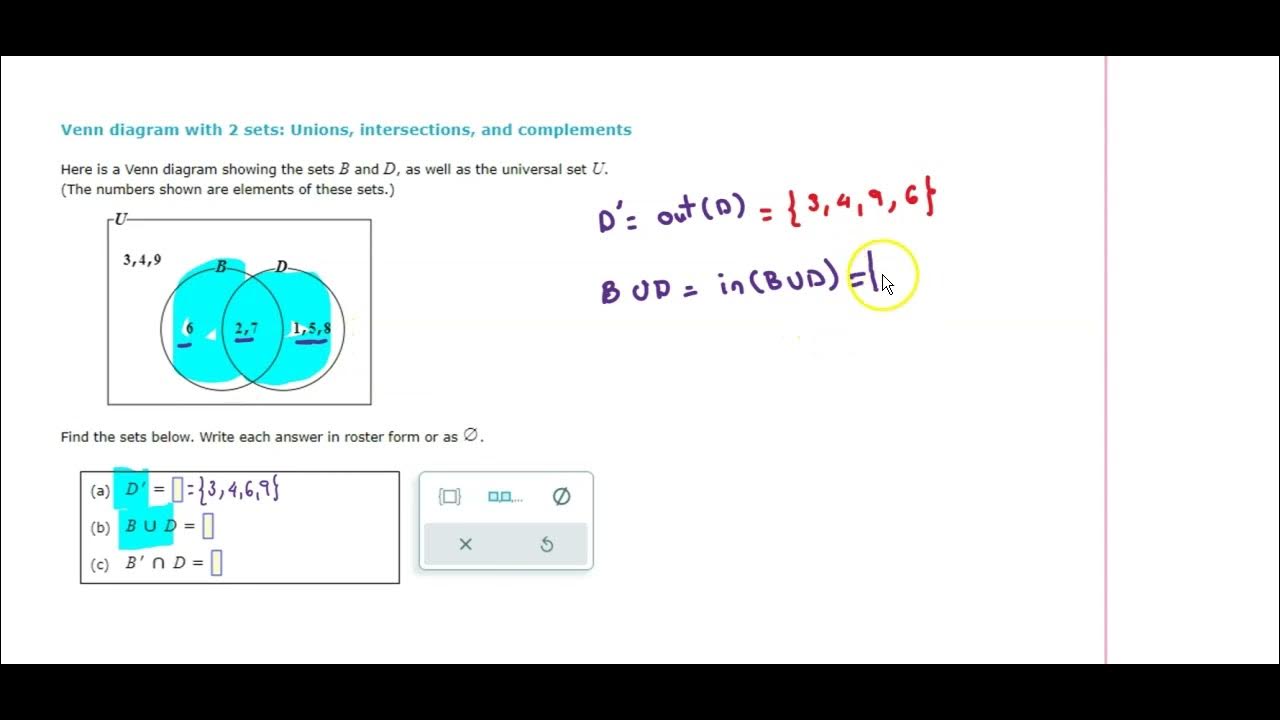 Venn diagram with 2 sets: Unions, intersections, and complement - YouTube